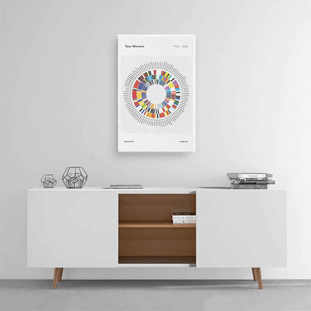 Color Wheel - Wall Art Poster - Global Cycling Gear